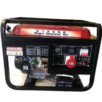 China Portable 2-20kva Mini Inverter Dual Fuel Generator for Home and Outdoor Activities for sale