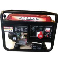 China 1500/1800rpm 3kw 5kw Dual Fuel Gasoline and Biogas Small Biogas Generator for Your for sale