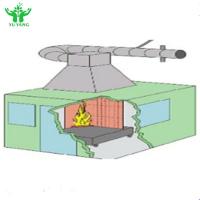 China Professional Single Burning Item Test Apparatus BS EN 13823 for sale