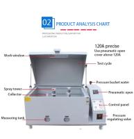 China Programmable Touch Screen Salt Spray Test Chamber Salt Spray Chamber Environment Test Chamber for Electronic Test for sale