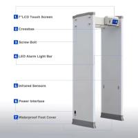 China Cheap Higher Sensitivity Walkthrough Metal Detector For Station for sale
