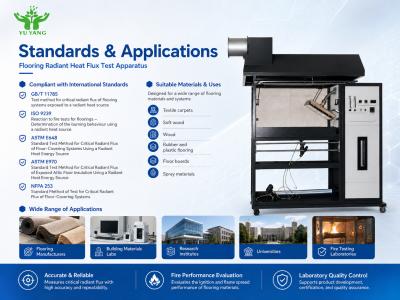 China ISO9239‑1 Radiant Panel Flammability Test Machine with Heat Flux Measurement (0-15) Kw/m2 and Exhaust Capacity (39-85) m3/min for sale