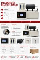 China YY114 Cable Halogen Acid Gas Release Test Apparatus for sale