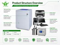China YYF004 Building Materials and Products Heat of Combustion Test Apparatus for sale