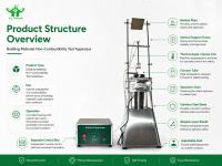 China Building Materials Non-Combustibility Test Apparatus ISO 1182 ASTM E136 Fire Testing Equipment for sale