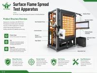China Surface Flame Spread Test Apparatus BS 476 Part 7 Building Material Fire Testing Equipment for sale