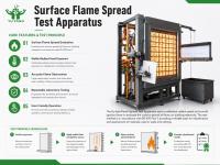 China Surface Flame Spread Test Apparatus BS 476 Part 7 Building Material Fire Testing Equipment for sale