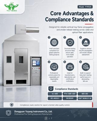 China YYF035 Wire Cableand Optical CableVertical Burningand Smoke Release Test Apparatus for sale