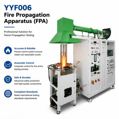 China Fire Propagation Apparatus with Paramagnetic Oxygen Analyzer, Infrared CO2 Analyzer, and Thermopile-Type Heat Flow Meter for Flammability Testing for sale
