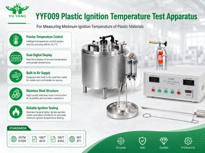 China ASTM D1929 Plastic Ignition Temperature Test Machine with 150 ℃ ~ 450 ℃ Range and ± 2 ℃ Accuracy for sale