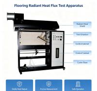 China Flooring Radiant Heat Flux Test Equipment Building Decoration Floor Thermal Performance Analyzer Device for sale