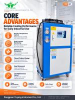 China Manufacturer Produces Air-cooled Chillers, Small Refrigeration Units Injection Molding Cooling Freezers, and Industrial Chillers for sale