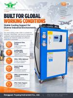 China Manufacturer Produces Air-cooled Chillers, Small Refrigeration Units Injection Molding Cooling Freezers, and Industrial Chillers for sale