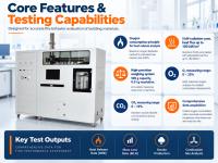 China Automatic Cone Calorimeter Fire Testing System for Heat Release Rate Oxygen Consumption and Smoke Measurement for sale