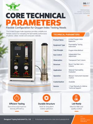 China ASTM D2863 ISO 4589 Digital Oxygen Index Test Equipment Oxygen Index Apparatus with Temperature Controller for sale