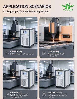 China Factory Direct Air-cooled Laser Chiller, Industrial Laser Cooling System for Laser Processing Equipment for sale