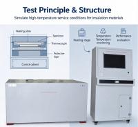 China Hot Plate & Heating Tube Type Thermal Insulation Max Service Temperature Test Equipment with PLC Computer Control for sale