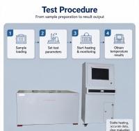 China Hot Plate & Heating Tube Type Thermal Insulation Max Service Temperature Test Equipment with PLC Computer Control for sale