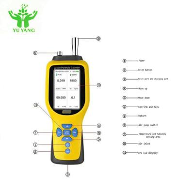 China Laser Scattering Textile Testing Equipment Dust Proof Efficiency Detecter For Facial Mask Cloth for sale