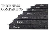 China 10~50mm Black Recycled Rubber Flooring Tiles with Different Color EPDM Flecks for Home and Commecrial Gym Flooring for sale