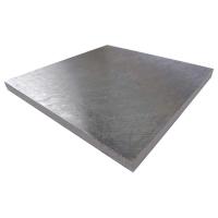 China hot rolled Carbon Steel Plate cold rolled Carbon Steel Sheet for sale