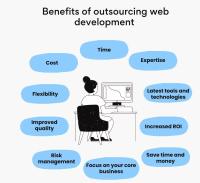 China ALDA Tech Offshore IT Outsourcing Web Mobile Desktop Development Services for sale