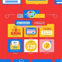 China Subscription 7x24 E Commerce Marketing Services Lead Management for sale