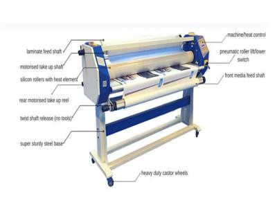 China Fayon 1600mm Electric Hot Lamination Machine With Pneumatic And Cutter for sale