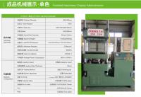 China Compact Footprint Melamine Tableware Moulding Machine Touch Screen PLC Control for sale