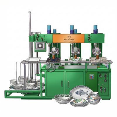 China 11KW 2800 RPM Automatic Grinding Machine with Contour Tracking for Melamine Dinnerware for sale