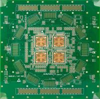 China Automation System Application Board FR-4 High-Rise Board Circuit Pcb Board for sale