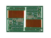 China Double Layer Hdi Rigid Flex Pcb In Automotive Frequency Converter for sale