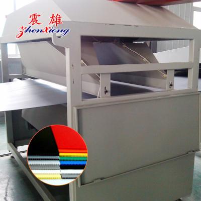 China Hollow PP Plastic Ps Sheet Extrusion Line Extruder Machine  Nonstop Screen for sale