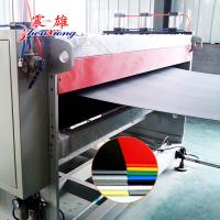 China Automated Plastic Board Extrusion Machine PP PE Hollow Board Efficient Stable Production for sale
