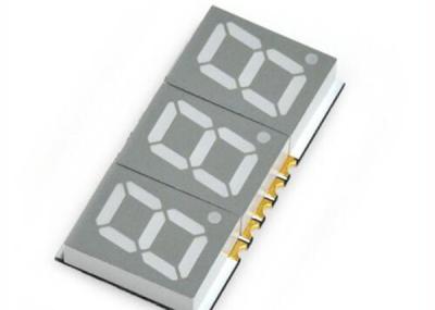 China Ultra Thin 0.56