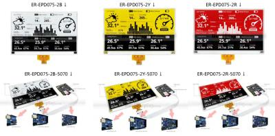 China 7.5'' 4 color 880**528 SSD1677 FFC E-paper display EPD for sale