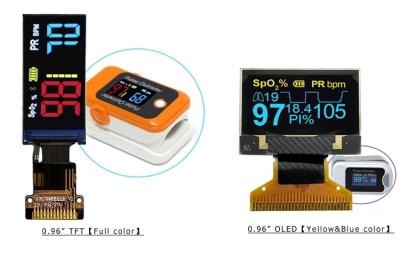 China COG FPC 0.96in I2C 128x64 OLED Display Module For Medical for sale