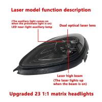 China Car LED Headlights For Porsche Macan 2014-2022 Upgrade New 2023 Plug And Play Matrix Led Laser Day Running Lights for sale