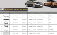 China Underbody Lining For Bentley Continental Flying Spur Gt Gtc 2013-2016 High Efficienc for sale