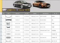 China Standard Rear Bumper Trim For Bentley Continental Flying Spur 2013 OEM 4W0 807 725 for sale