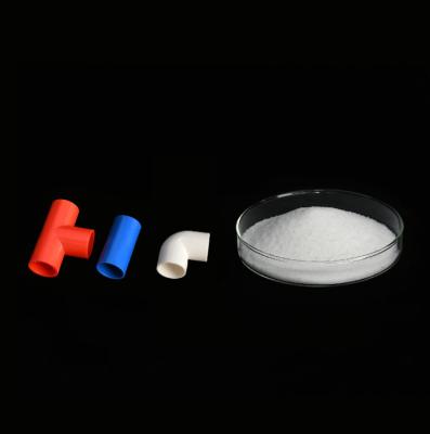 China Rosh Plastic Modifiers Distilled Monoglycerides DMG95 GMS99 E471 for sale