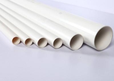 China GMS99 Plastic Slip Agents For PVC Additives Lubricant for sale