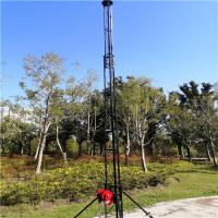 China Trolley Based 18M Heavy Duty Video Surveillance Mast for sale