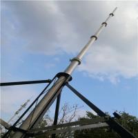 China 6M Aluminum Lightweight Hand Push Portable Telescoping Mast for sale