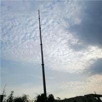 China 2M Adjustable 6063 alu 4 Legs Aluminium Telescopic Mast for sale