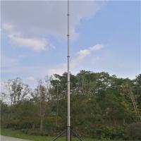 China Portable 20KG Telescoping Mobile Video Surveillance Mast for sale