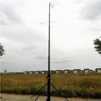 China 10M 30ft Guyed Tower WiFi Aluminium Telescopic Mast for sale
