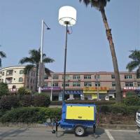 China 7M Tripod Mounted Prolite 800W Portable Light Tower for sale