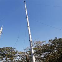 China Tripod Hand Push Up Antenna 6M Telescopic Mast Pole for sale