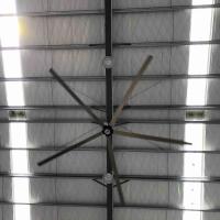 China 7.1m 1.5kw Large Commercial HVLS Fans Hvls Outdoor Ceiling Fans for sale